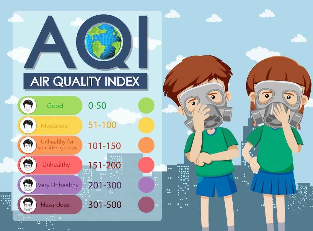SMOG: How Does Bad Air Affect Us | Ganesh Diagnostic