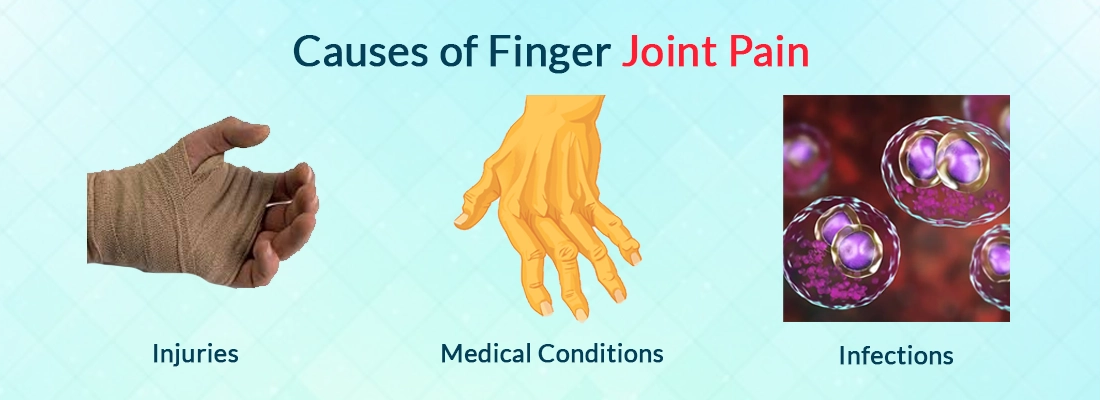 Understanding Finger Pain, Causes, Diagnosis and Treatment