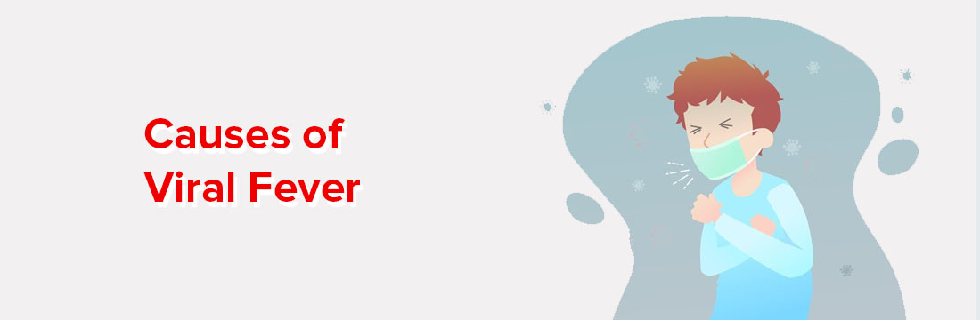 Beware Viral Fever: Symptoms, Causes, Prevention and Diagnosis