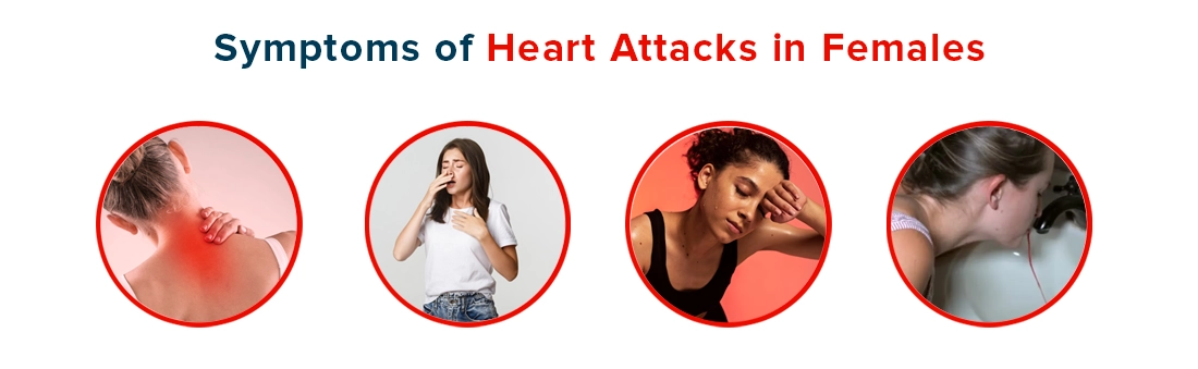 Understand The Congestive Heart Failure Symptoms, Causes, Stages and ...