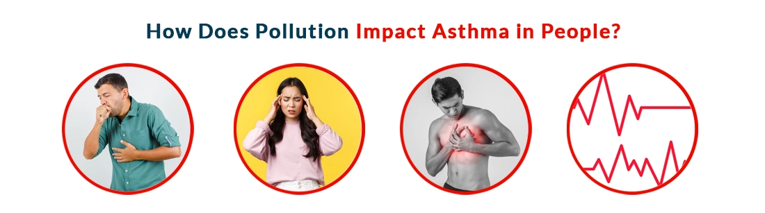 How to Prevent Asthma Attacks as Pollution Rises | Ganesh Diagnostic