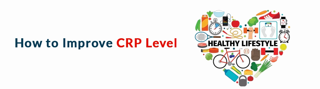 When, Why, and How is the HsCRP Test Done | Ganesh Diagnostic