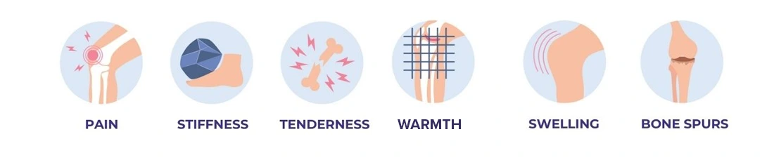 Joint Pain or Arthritis: What it is, How to Know and How is it Treated