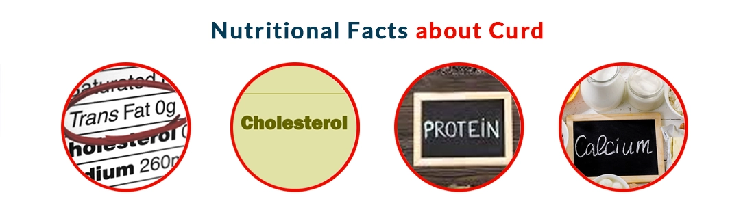 Nutrition Facts of Curd : How Many Calories in 1 Cup Curd