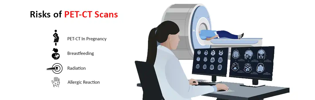 Pet-CT Scan: A Comprehensive Diagnostic Guide | Ganesh Diagnostic