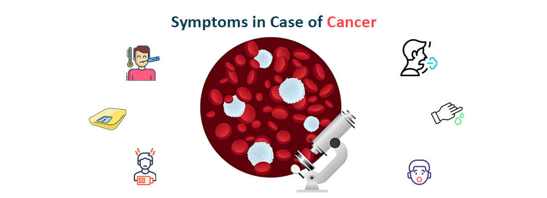 Know The Causes, Symptoms and Management of Elevated and High WBC Count ...