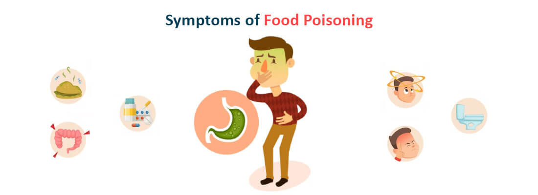 How Does Food Poisoning Spoil Your Health: Find Out The Causes ...