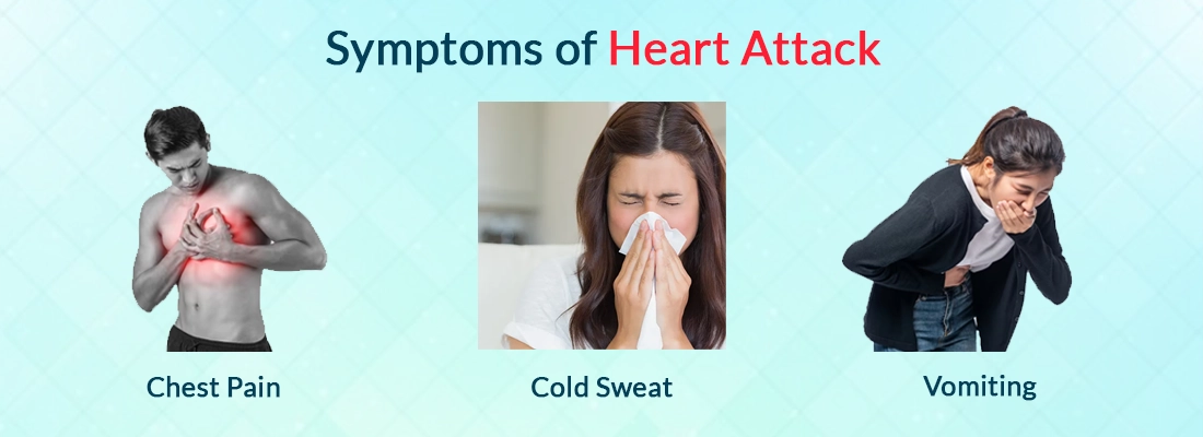 Heart Attack, Its First Aid, Symptoms and Prevention | Ganesh Diagnostic