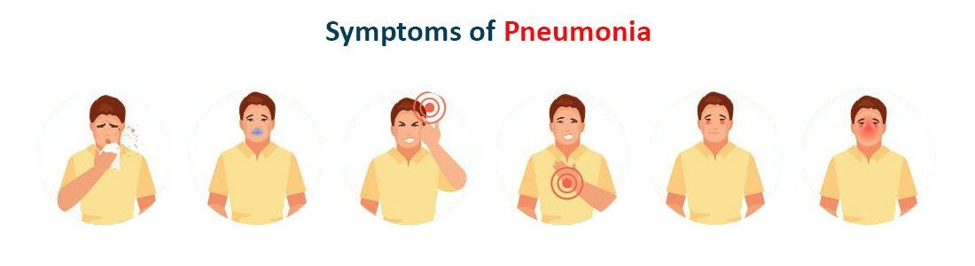 Pneumonia - Symptoms, Diagnosis and Treatment | Ganesh Diagnostic