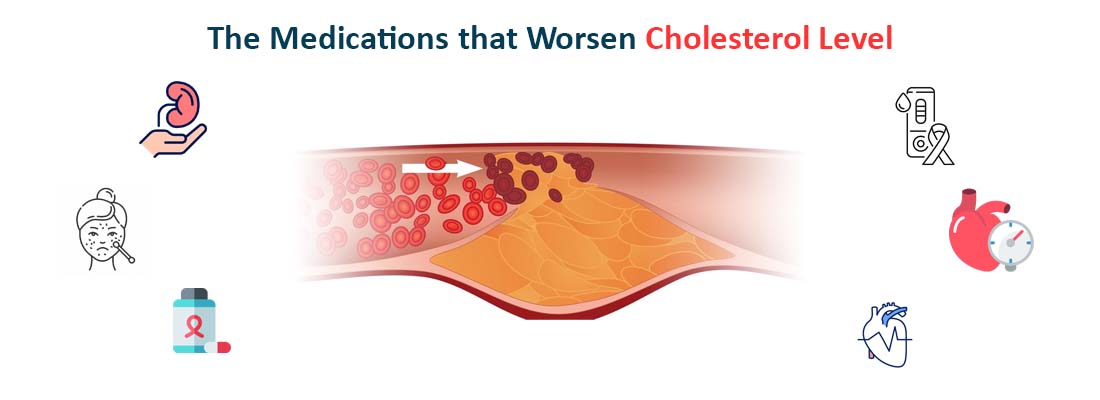 Look Out for Your Cholesterol Levels By Age and Gender: Finds Tips To ...