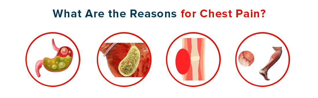 Why Do I Get Chest Pain? Know the Causes, Types and Their Home Remedies