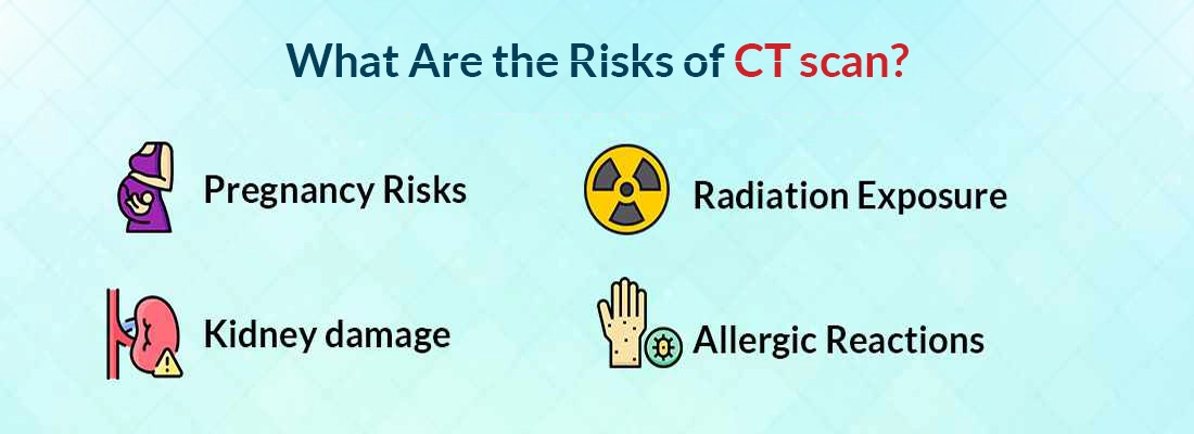 CT Scan, Uses, Risks And How It Feel