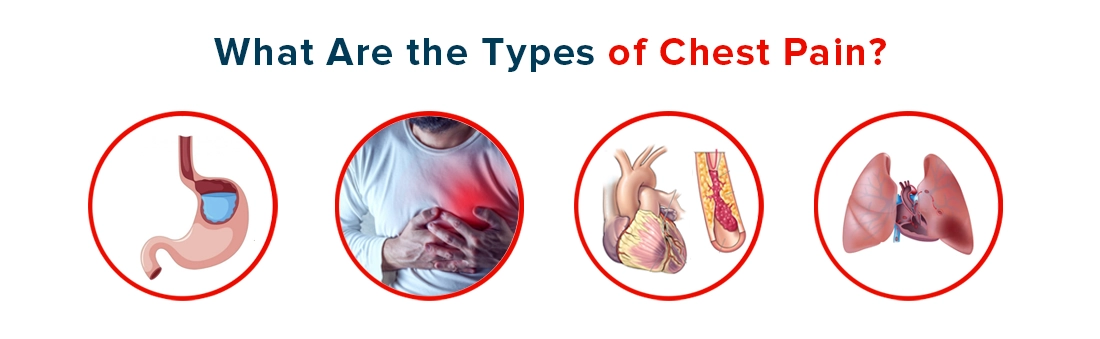 Why Do I Get Chest Pain? Know the Causes, Types and Their Home Remedies