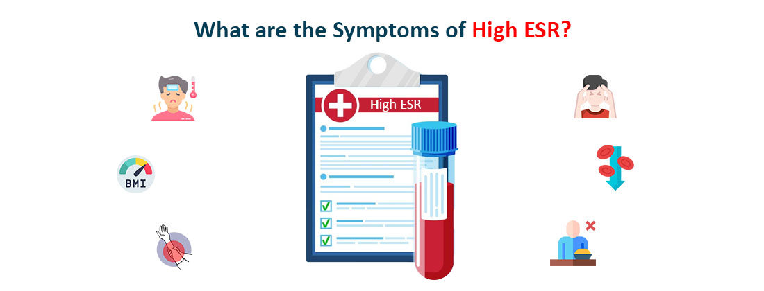 High ESR Levels: Symptoms and Natural Ways to Reduce Easily | Ganesh ...