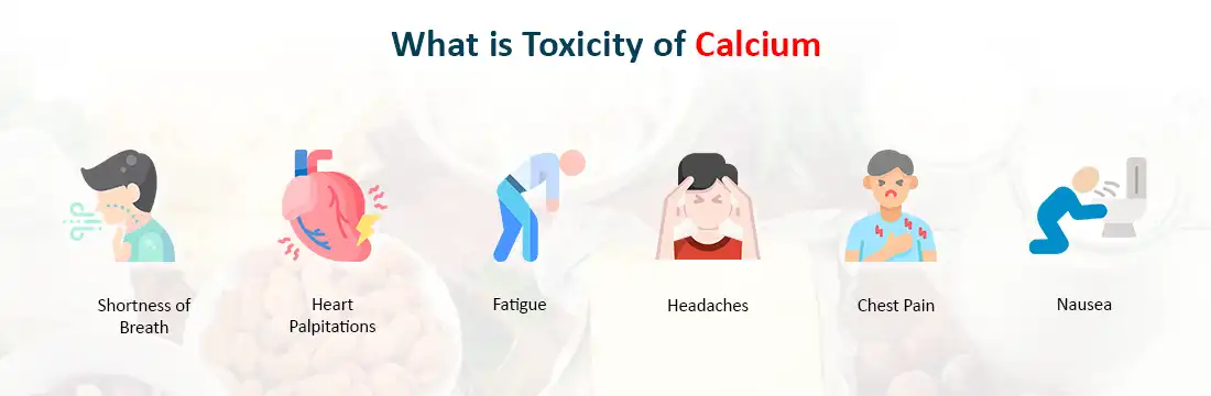 Bone Health: What Can Your Calcium Levels Tell You? | Ganesh Diagnostic