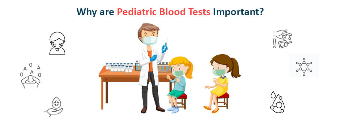 Blood Tests For Kids: Care For Your Children To Test and Treat Early ...