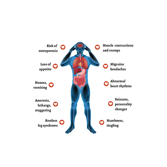 Magnesium Deficiency - Symptoms, Types, Causes & Diagnosis