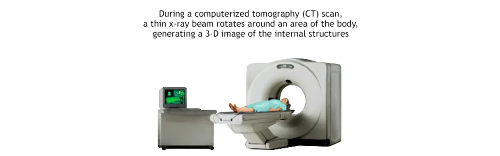 What Are The Benefits Of CECT Whole Abdomen? | Ganesh Diagnostic