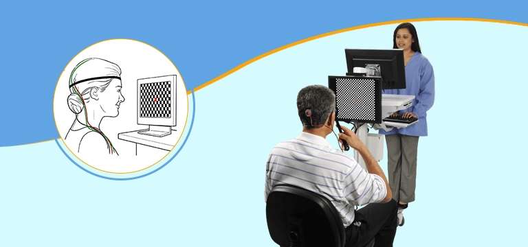 VEP Test - Purpose, Preparation and Procedure