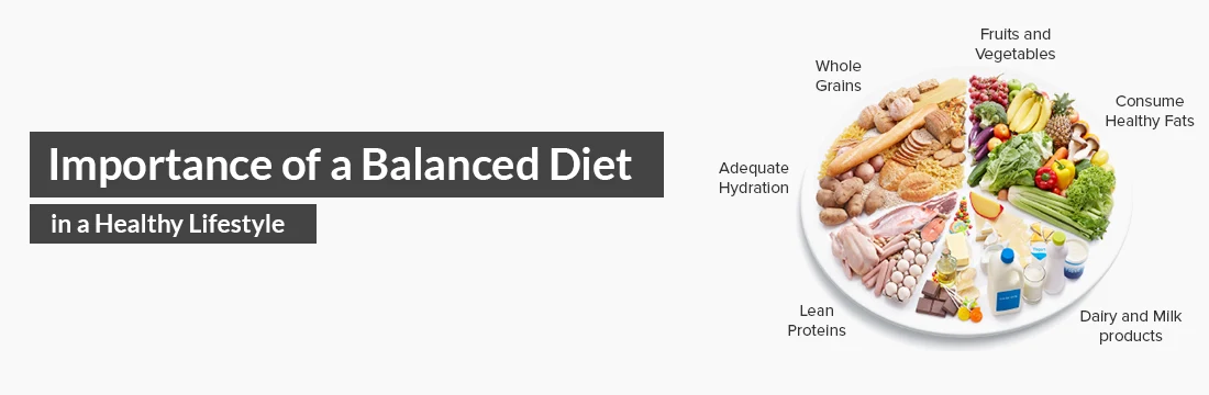 Importance of a Balanced Diet in a Healthy Lifestyle | Ganesh Diagnostic