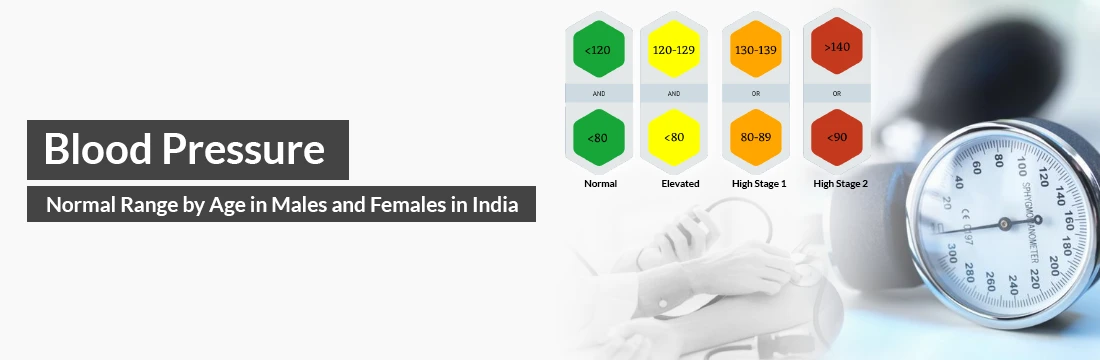 Blood Pressure Normal Range by Age in Males and Females in India