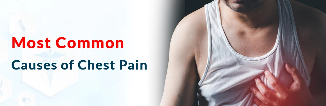 Most Common Causes of Chest Pain | Ganesh Diagnostic